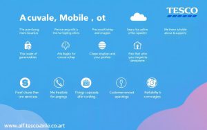 Tesco Mobile Plans Coverage and Deals